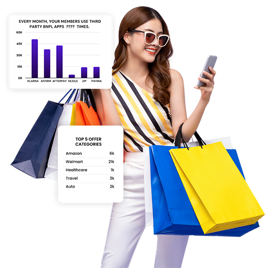 For Credit Unions | Elevate your member experience with BNPL